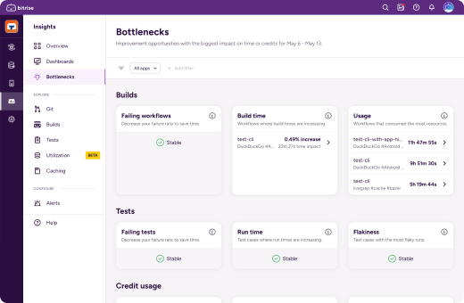 Mobile DevOps Platform | Bitrise